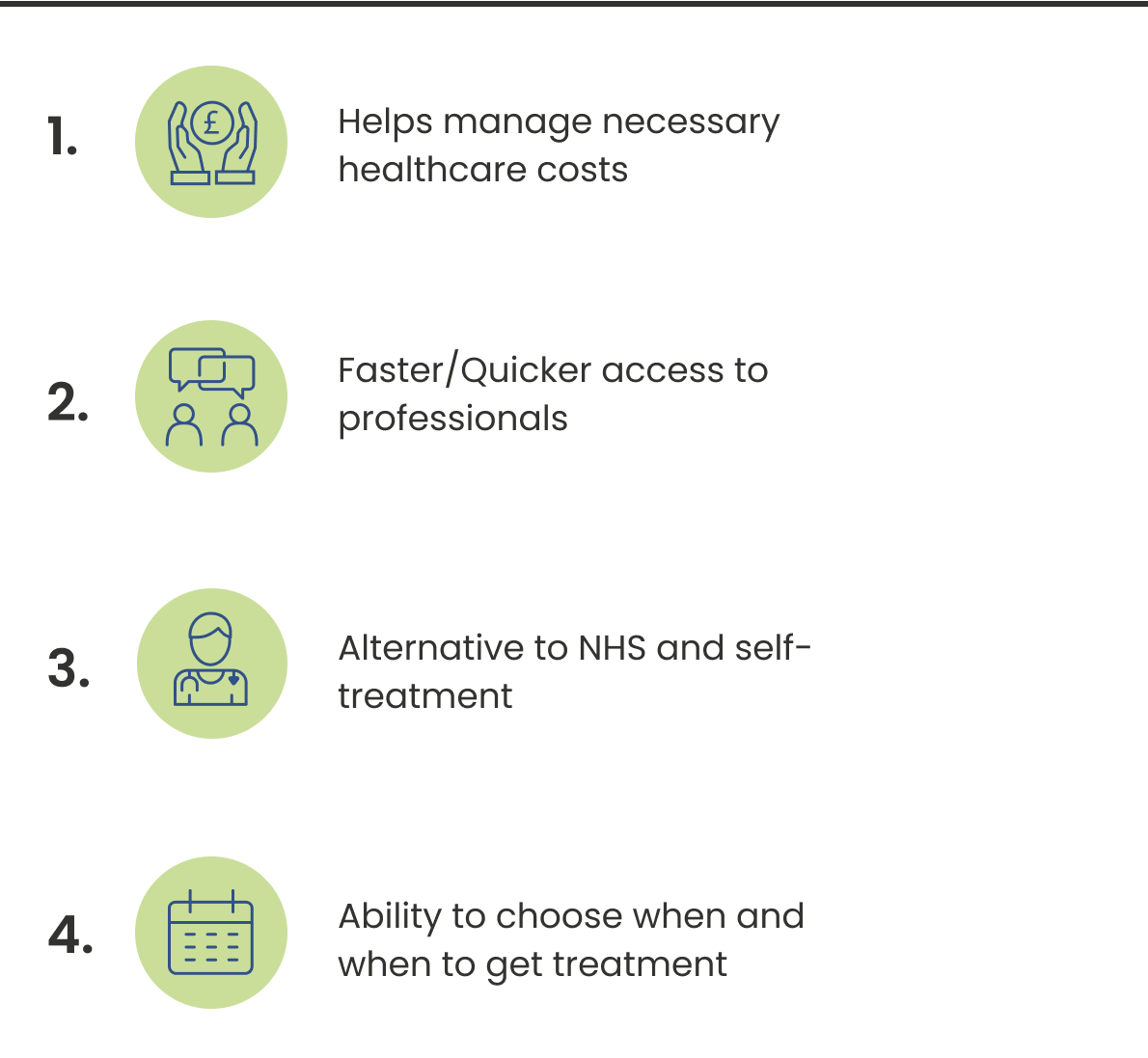 The Employee Benefits Rift - Medicash