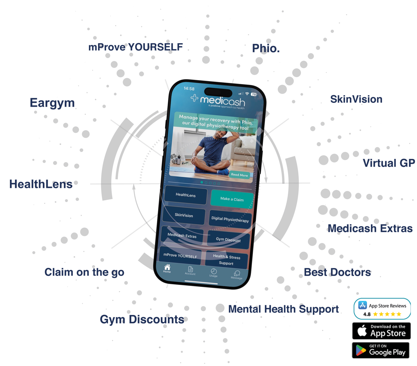 My Medicash App | Medicash