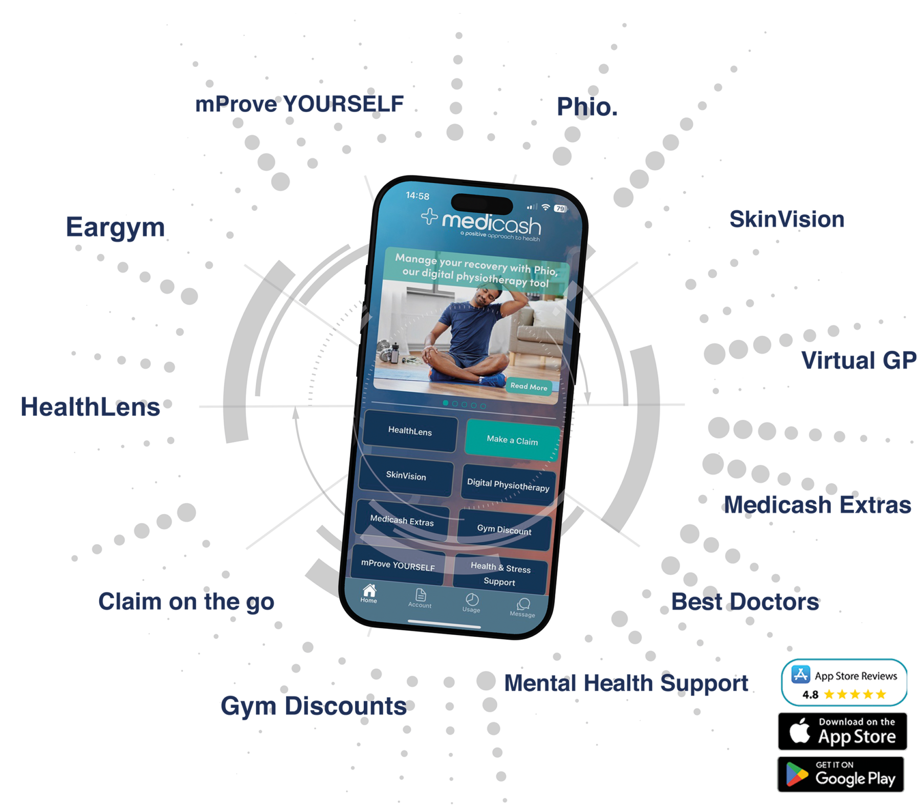 My Medicash App | Medicash