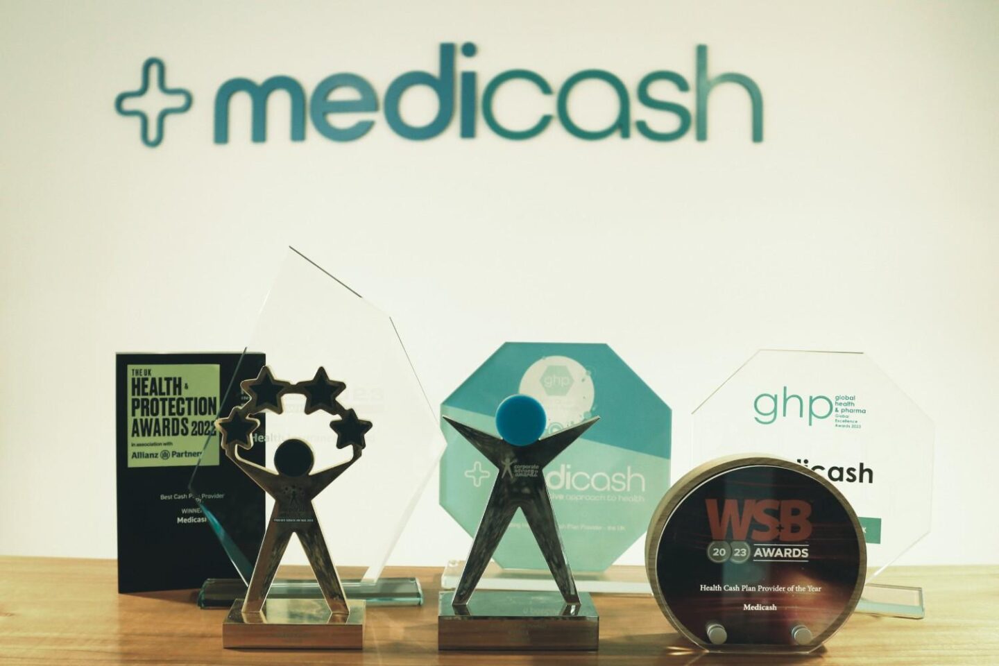 About us | Medicash